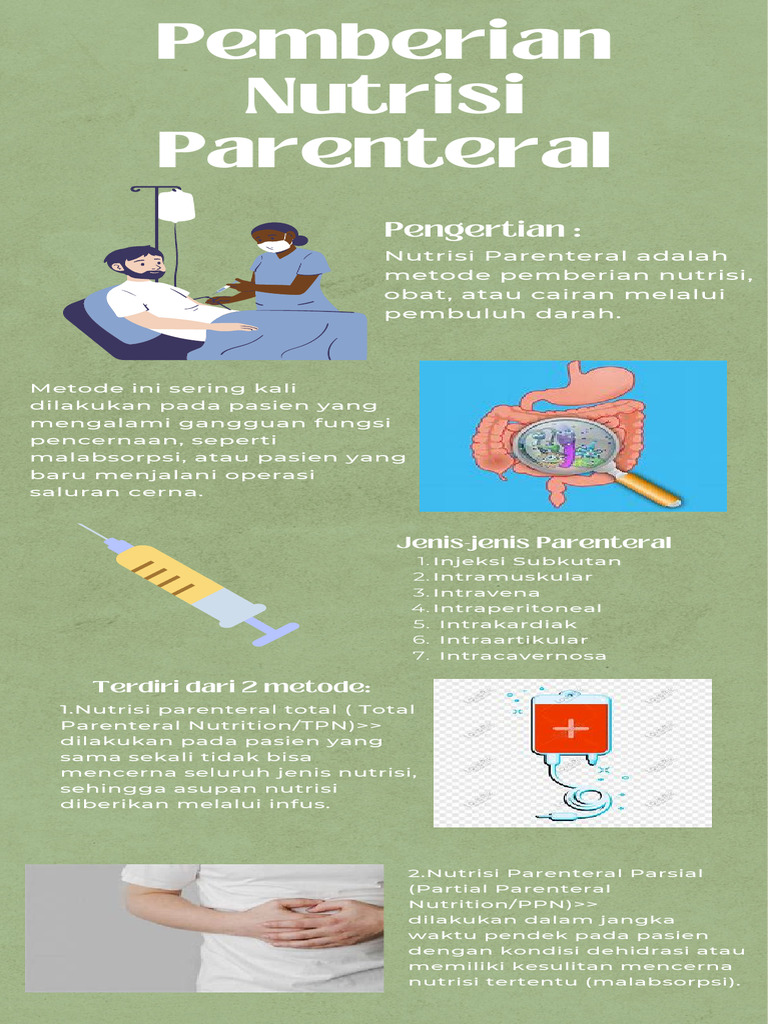 Flipchart Parenteral | PDF