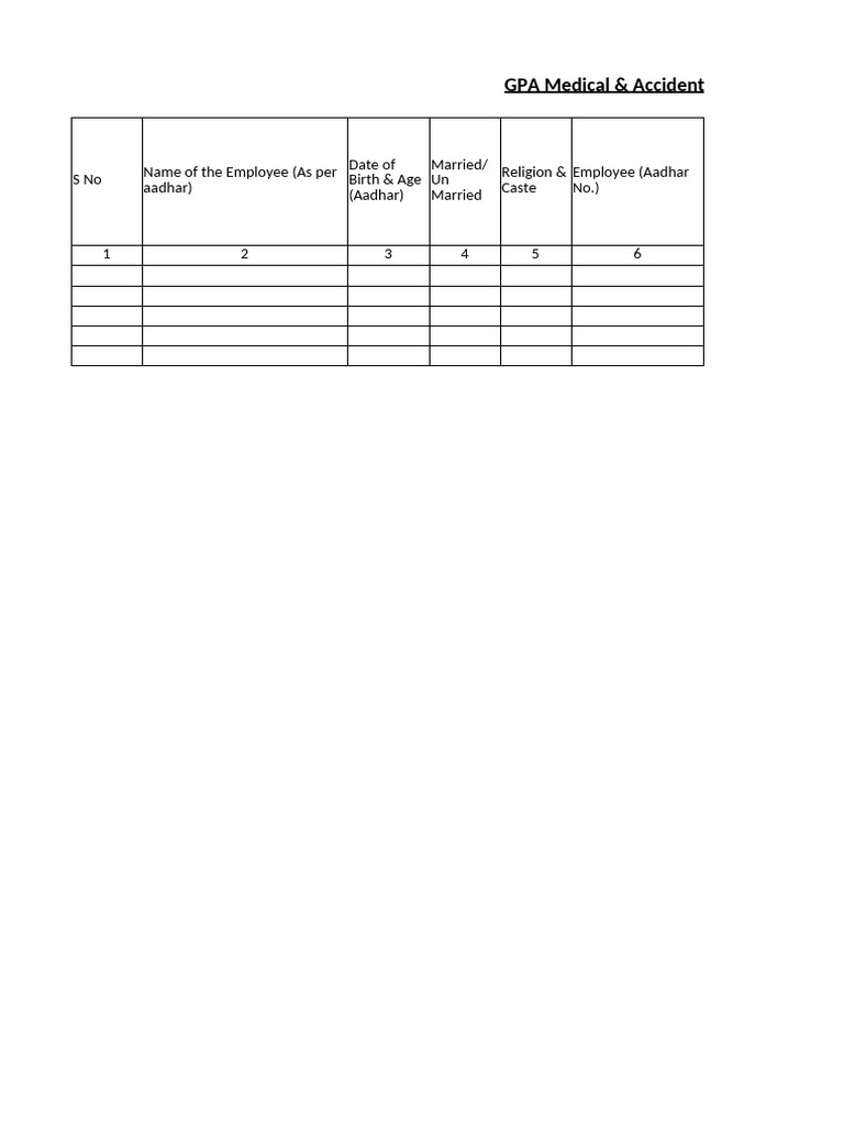 GPA Policy Employee Details-1 | PDF