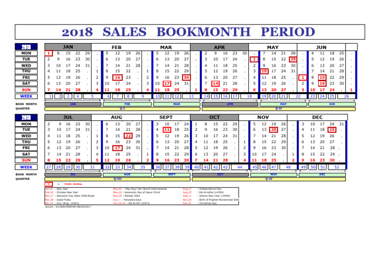 2018 - Sales BM Calendar | PDF