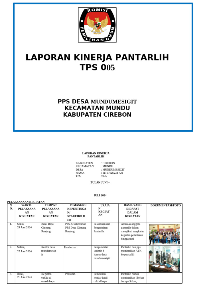 Laporan Kegiatan Coklit TPS 005 - Siti Fauziyah | PDF