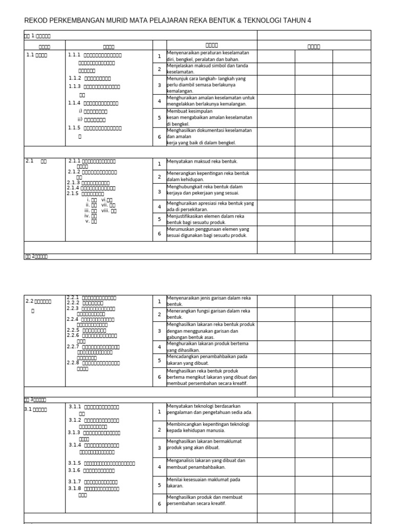 Rekod Perkembangan Murid Mata Pelajaran RBT Tahun 4 2024 | PDF