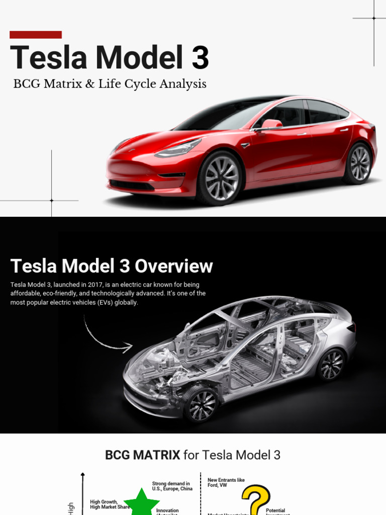 BCG Matrix & Life Cycle of Tesla Model 3 | PDF