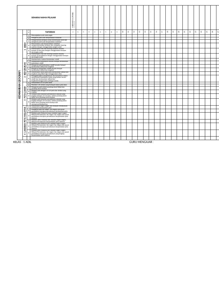 Borang Transit t1 | PDF