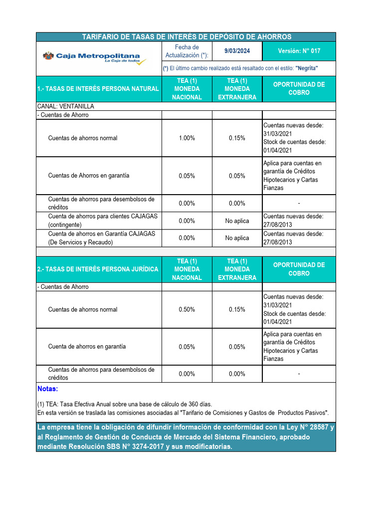 5_1_ Depósito de Ahorros | PDF