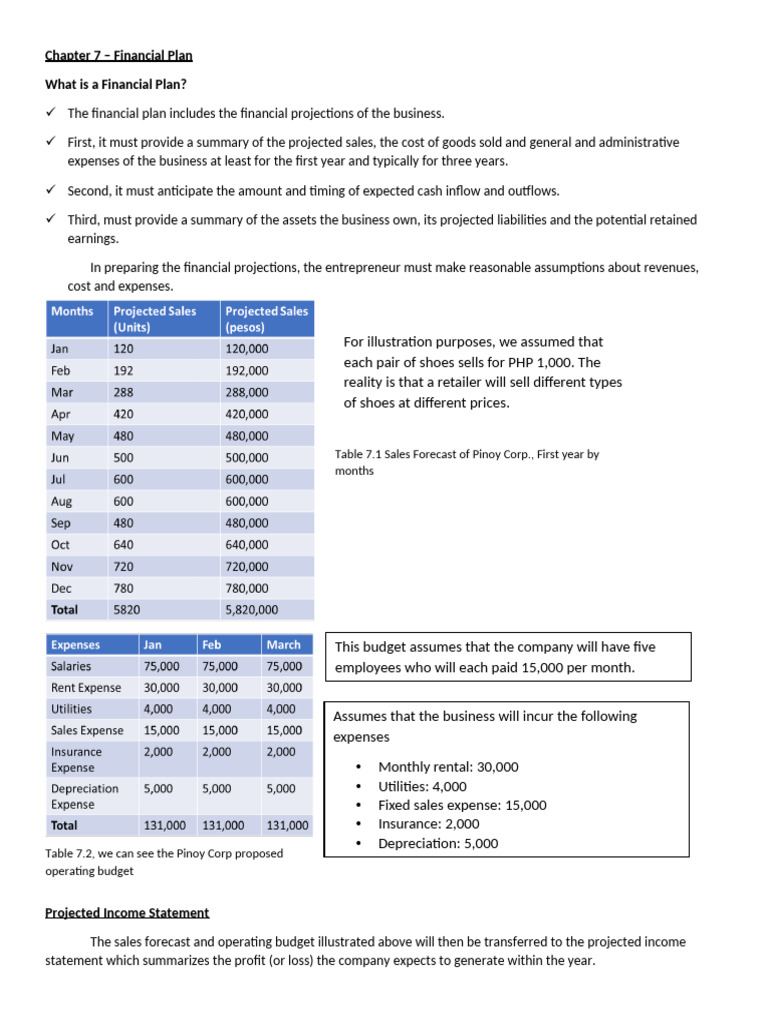 Chapter 7 final | PDF