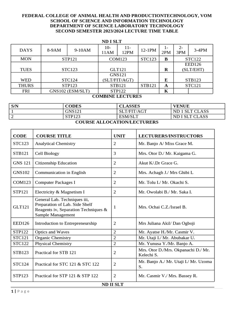 Dept of SLT Second Semester Lecture Timetable 2024 | PDF