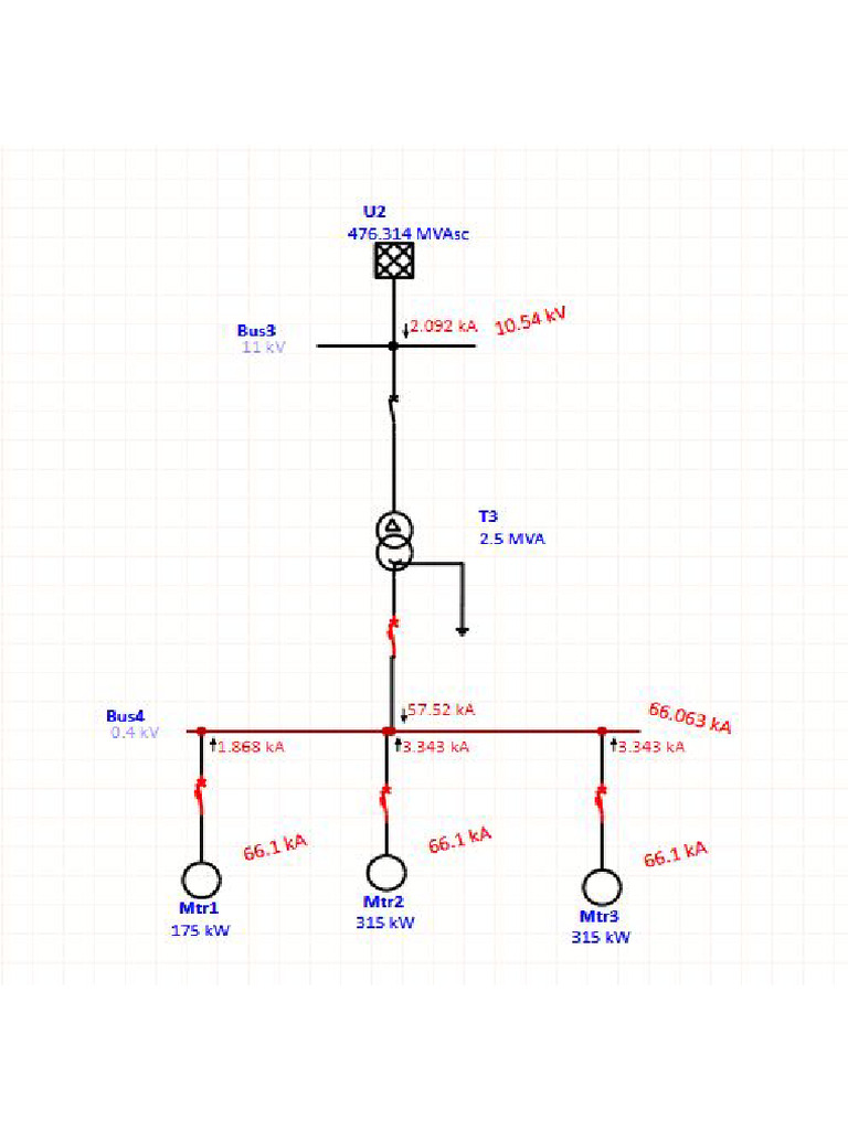 fault current and c factor consider | PDF