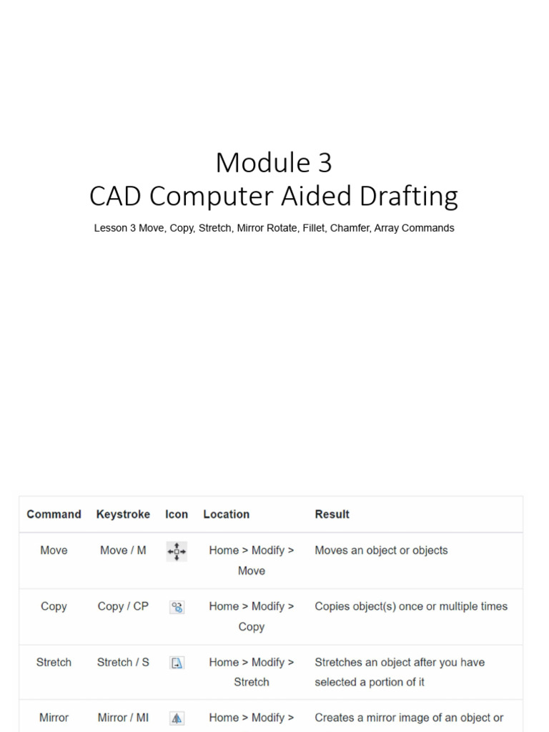 CAD Module 3 | PDF