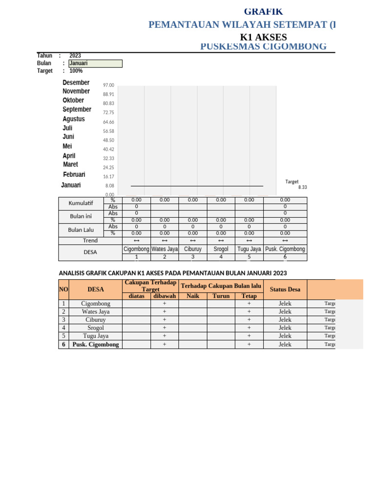 Pws Kia Kosong | PDF