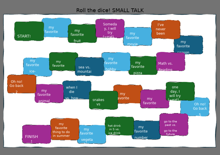 Roll the Dice Board | PDF
