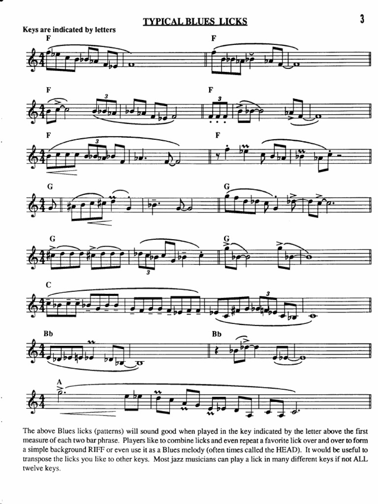 Blues Licks | PDF