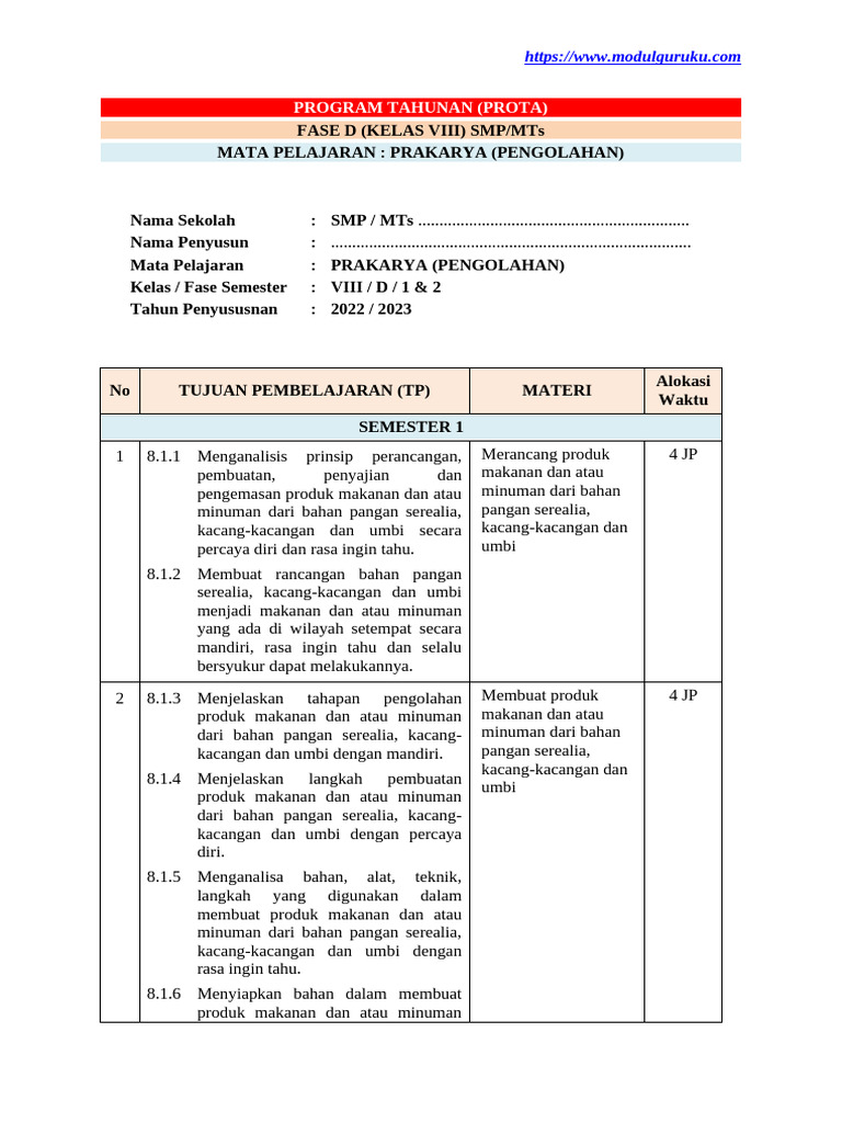 Prota Kelas 8 SMP Fase D Prakarya (Pengolahan) | PDF