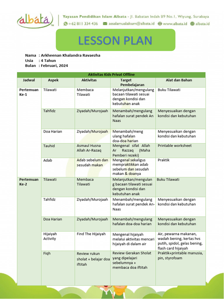 Lesson Plan Kheenan-Term 3 | PDF