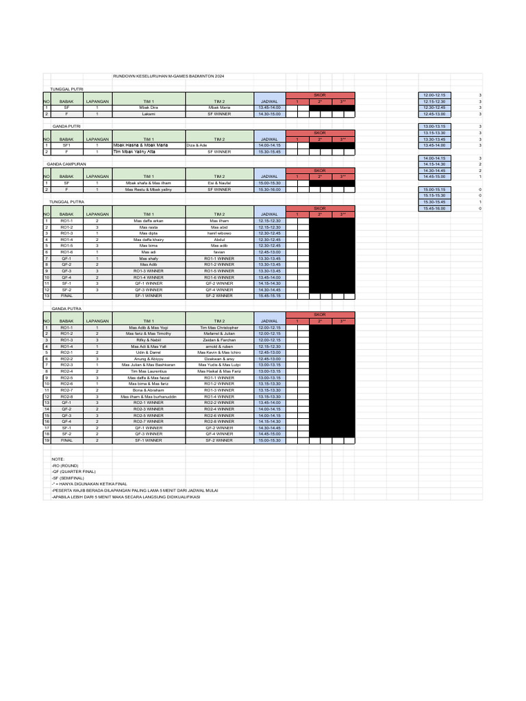 Badmin Mgames 24 | PDF