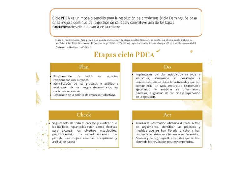 Etapas Ciclo PDCA | PDF