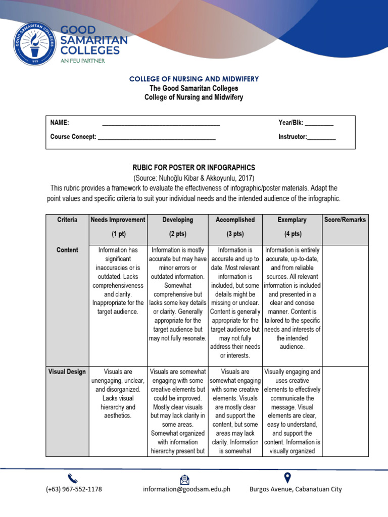 Rubric Infographics | PDF