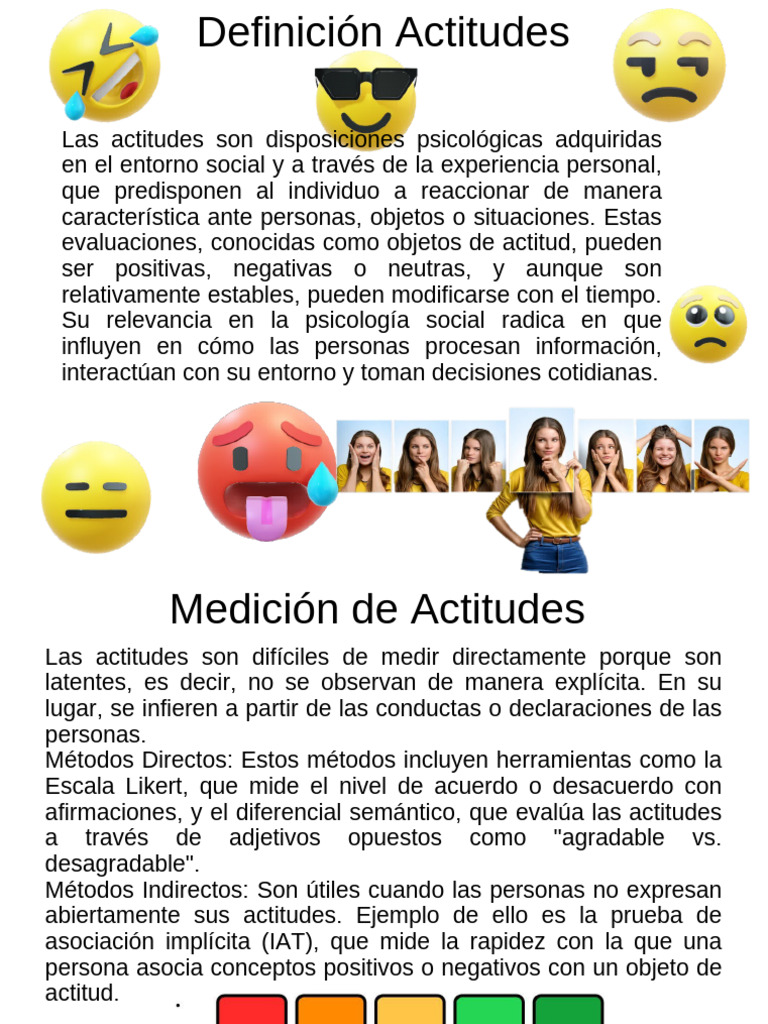 Actitudes | PDF