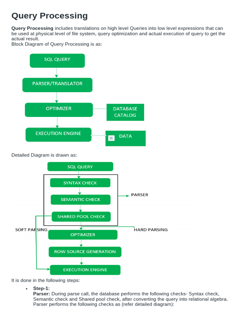 Query Processing | PDF