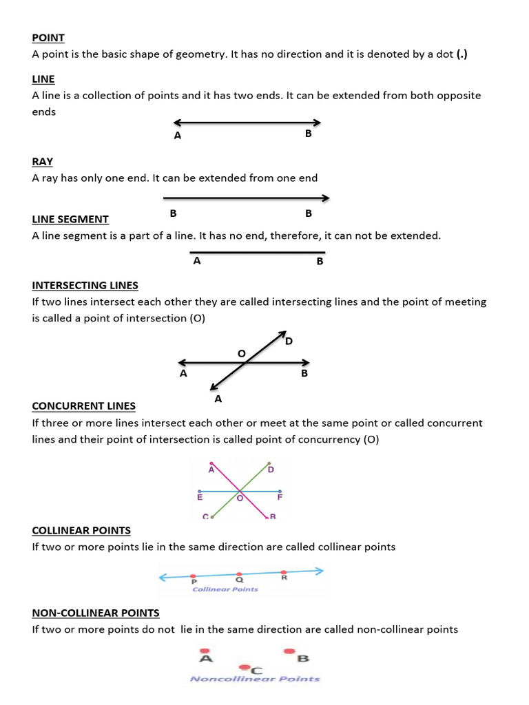 Basics of Geometry Concepts Explained | PDF