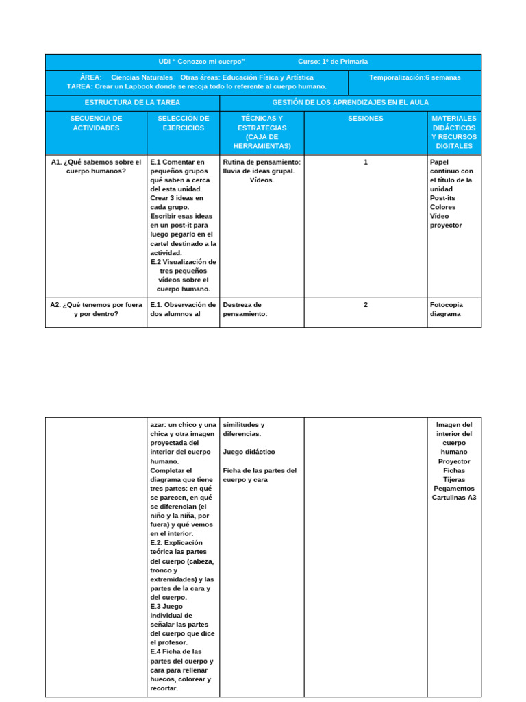 Actividad Obligatoria_ BLOQUE 1 y 2 | PDF
