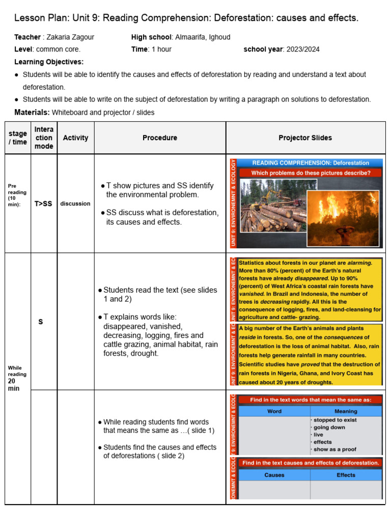 Reading - Deforestation | PDF