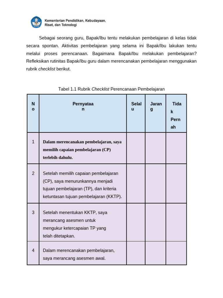RUBRIK CEKC LISt 1.1 | PDF | Career & Growth
