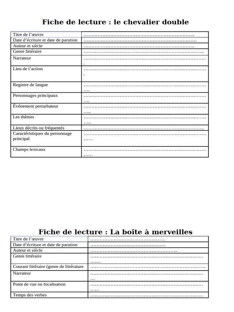 Fiche de Lecture Le Chevalier Double | PDF