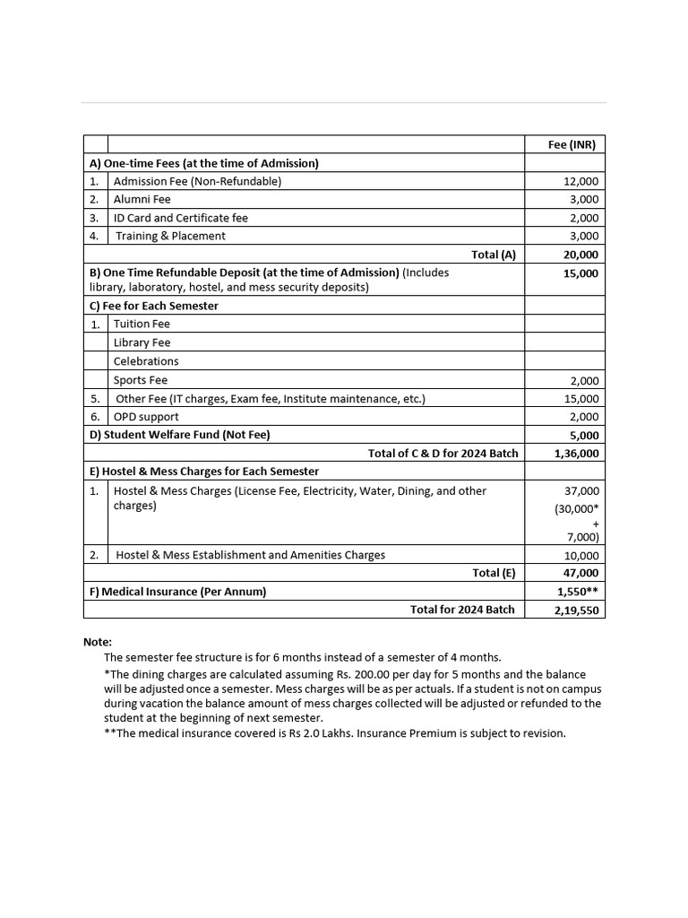 BTech Fee Structure - 2024 Batch (All Branches) New Student | PDF