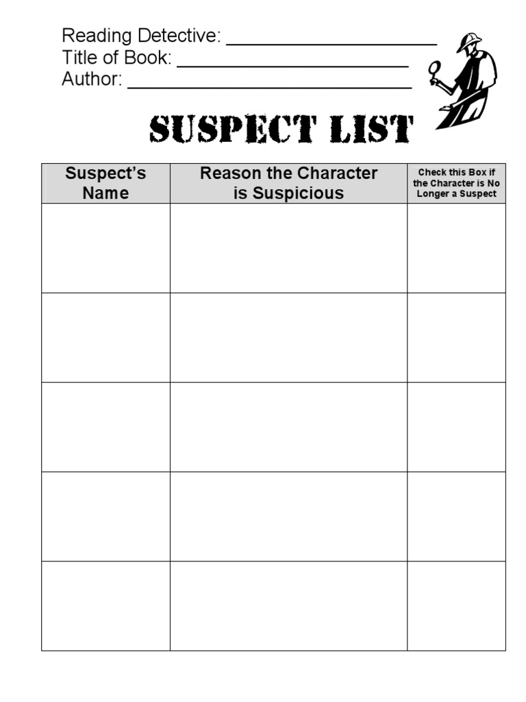 Detectives Suspect List | Leisure
