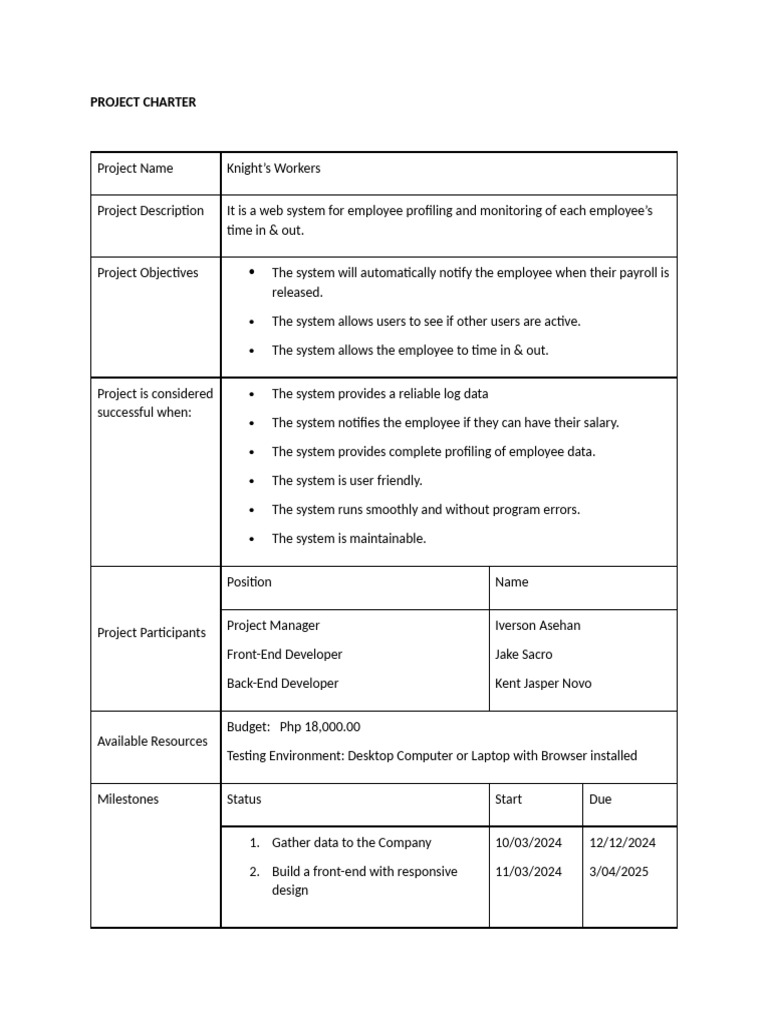 Project Charter | PDF