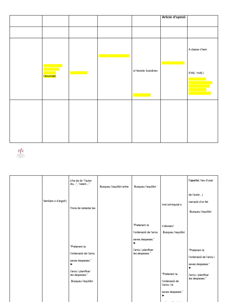 Graella Tipologia Textual | PDF