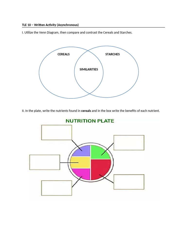 TLE 10 Asynchronous Activity (Sept. 3, 2024) | PDF
