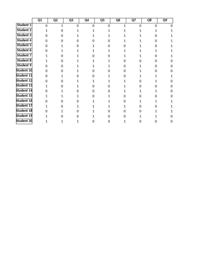 Validitassoalcontoh Pdf 5182