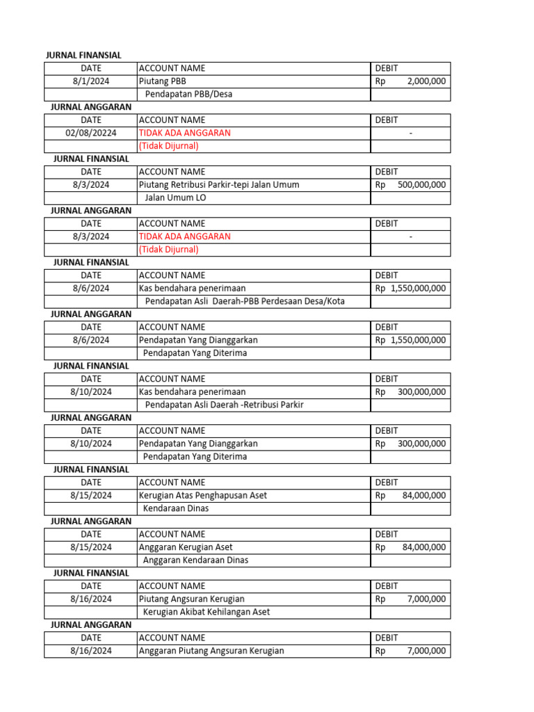 ALIP Tadeus Octavianus XII AKL 2 | PDF