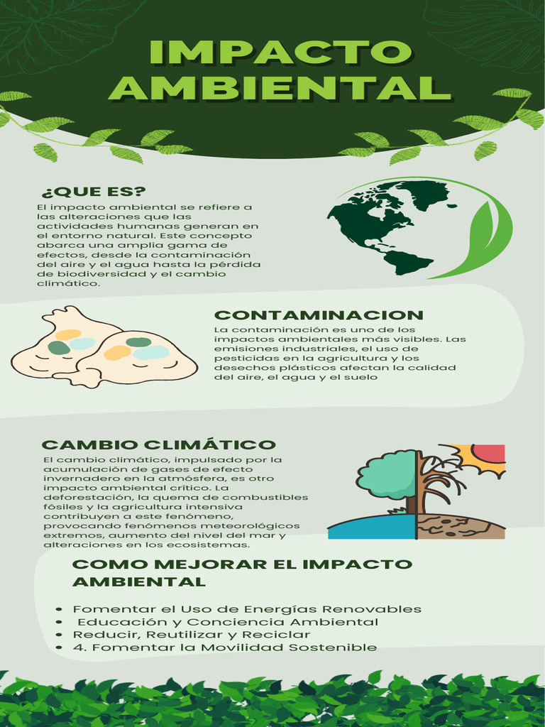 Infografia Impacto Ambiental | PDF