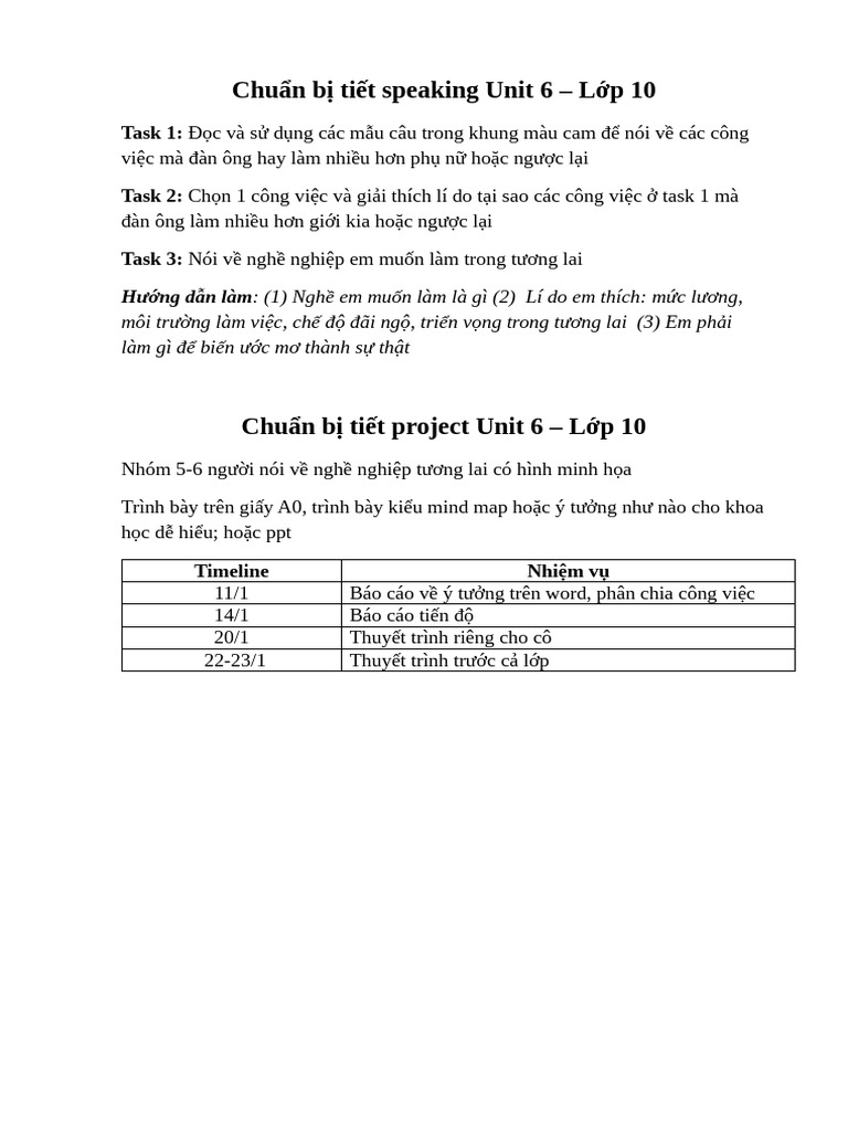 Unit 6 - Chuẩn bị tiết speaking, project | PDF