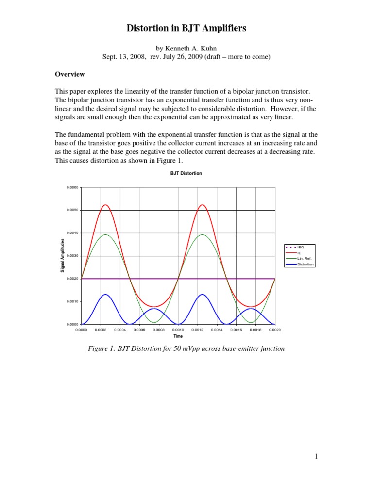 BJT Distortion | PDF