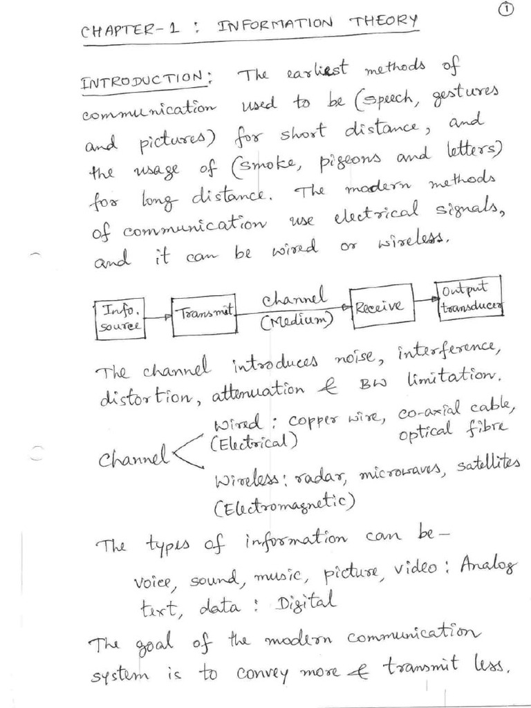Module3 - DC-BEC503 - Measure of Information - SolvedProblems | PDF