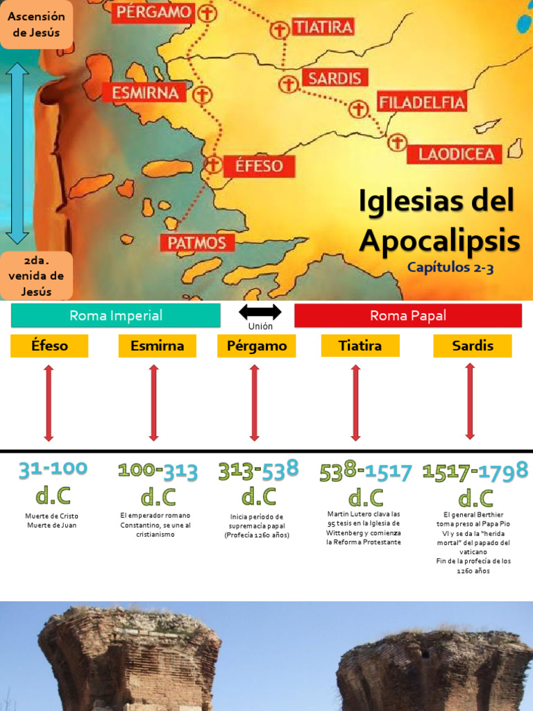 Apocalipsis 3 (Parte 2) | PDF