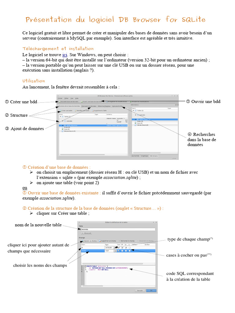 BDD Pres DBB Sqlite | PDF