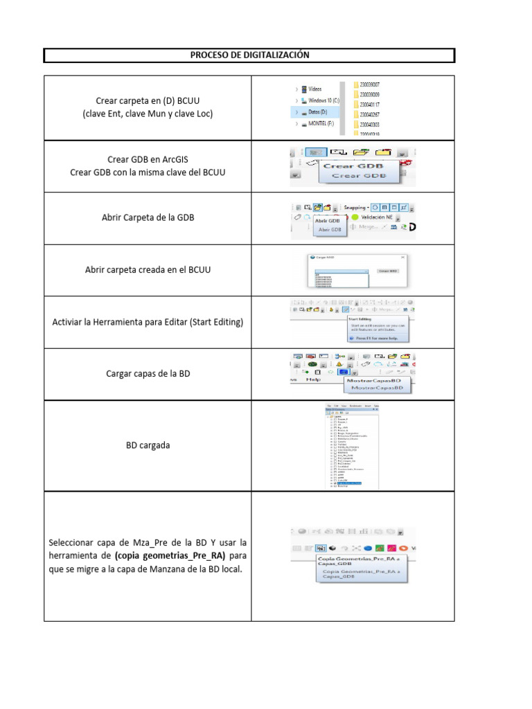Guía de Digitalización en ArcGIS | PDF | Informática