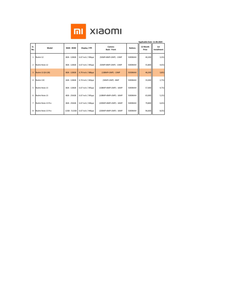 Xiaomi Mobile Installment Rates 11-06-2024 | PDF