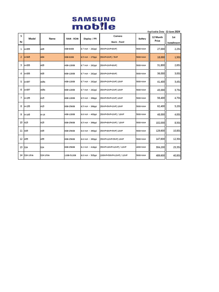 Samsung Mobile Installment Rates 11-06-2024 | PDF