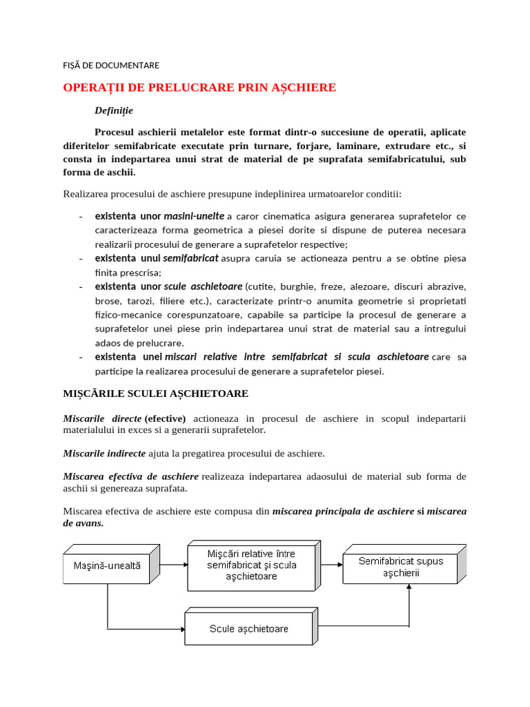 FIȘĂ DE DOCUMENTARE Operatii de Prelucrare Prin Aschiere | PDF | Tecnología