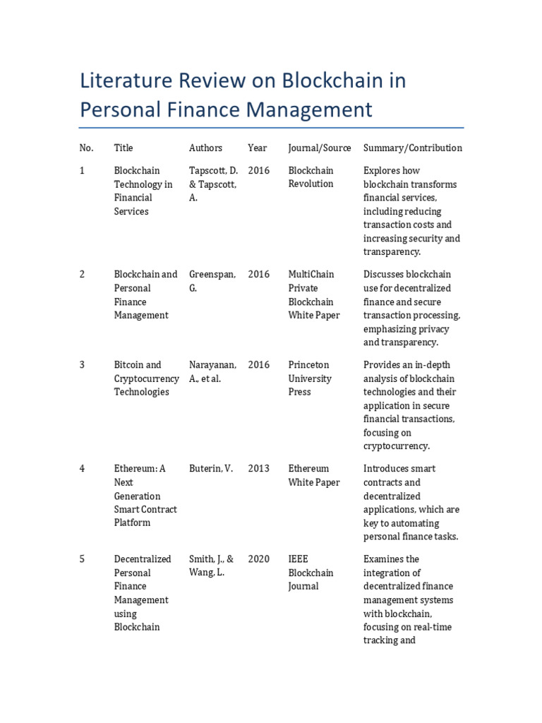 Literature Review Blockchain Finance Pdf