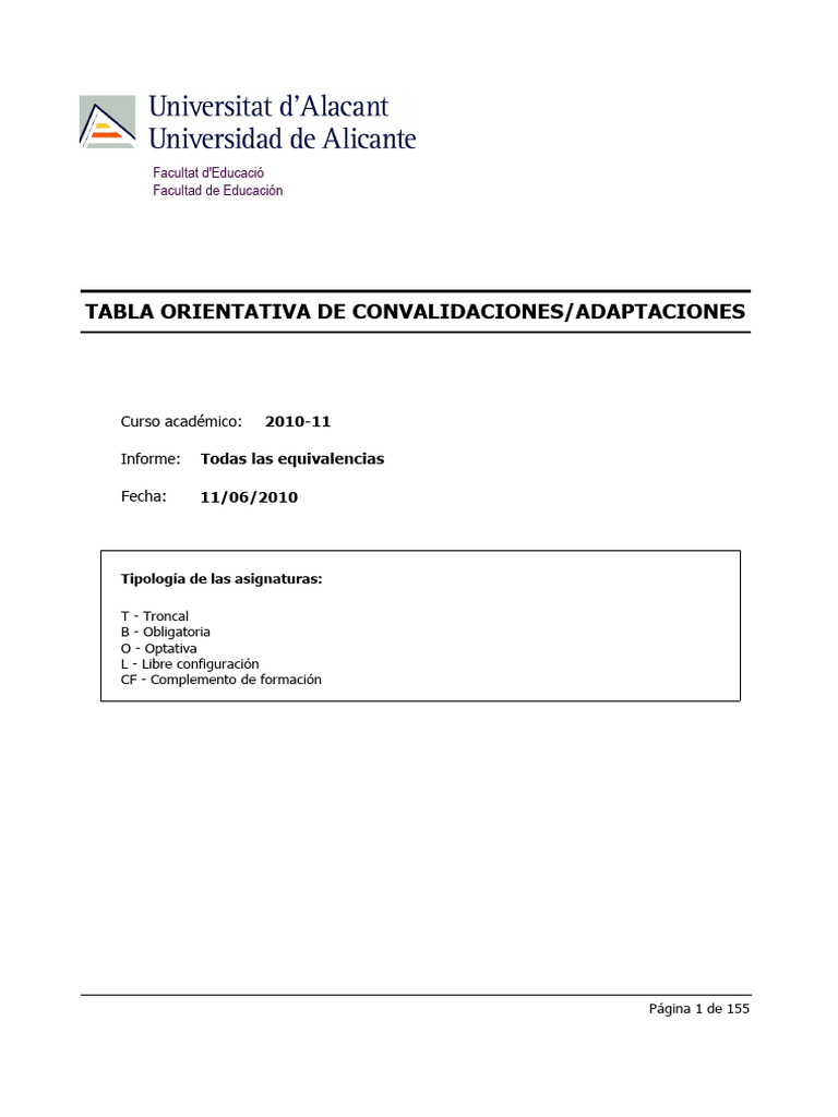 Tabla Equivalencias | PDF