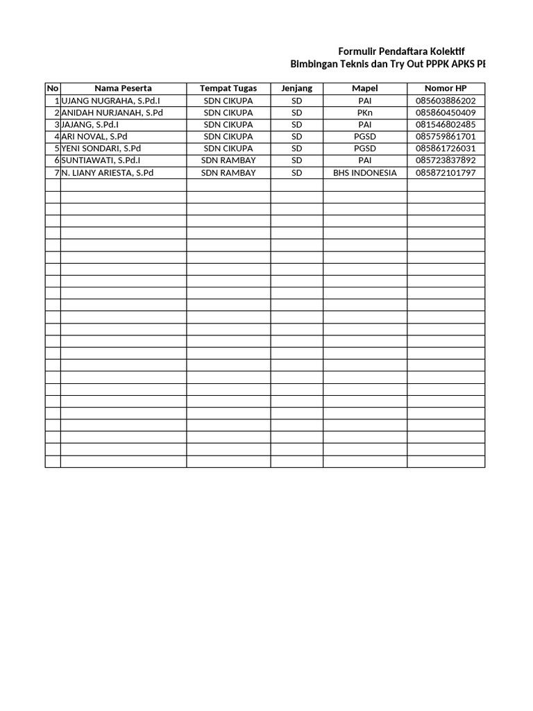 Formulir Pendaftaran Kolektif Bimtek Dan Try Out APKS PB PGRI | PDF