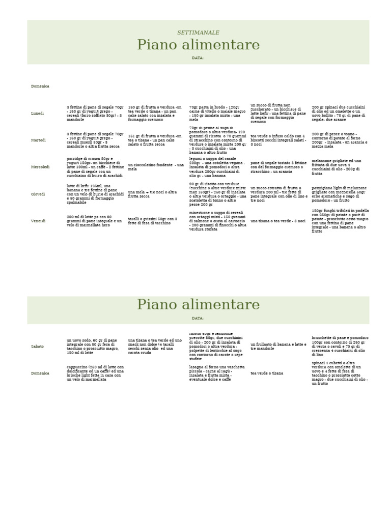 Piano Alimentare Ia Settimana | PDF
