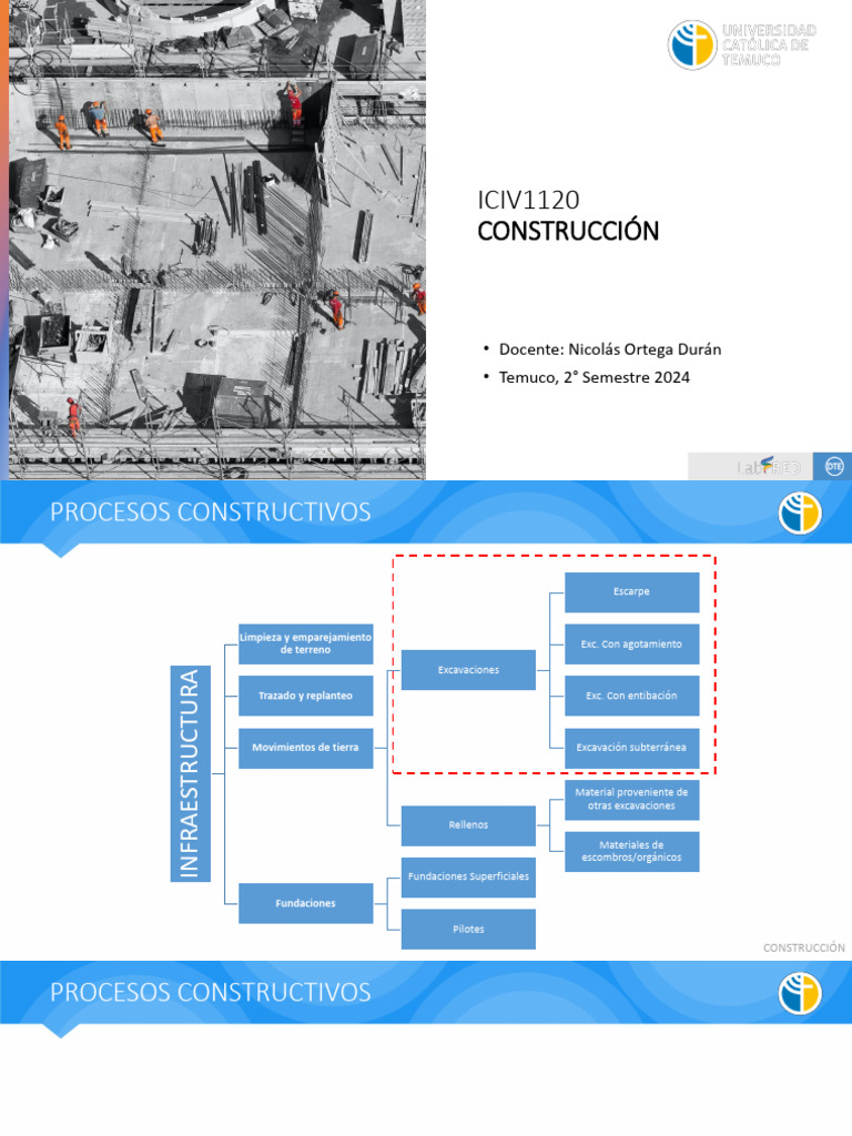3.2 - PROCESOS CONSTRUCTIVOS | PDF