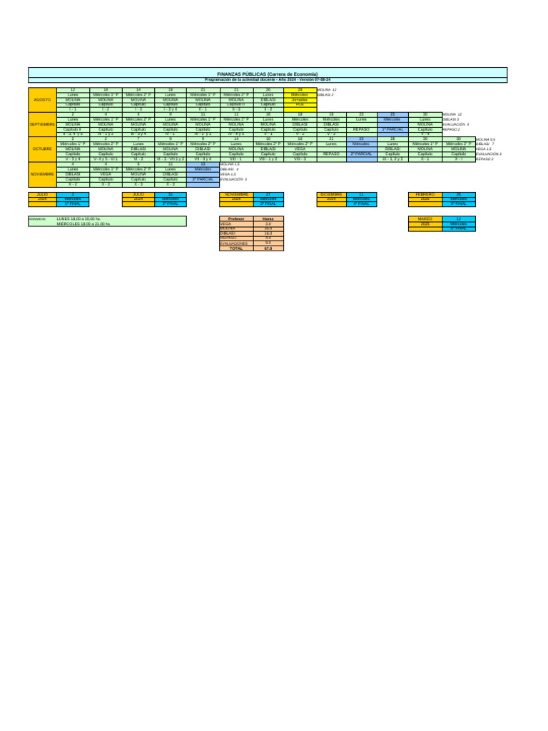 Programacion 2024 | PDF